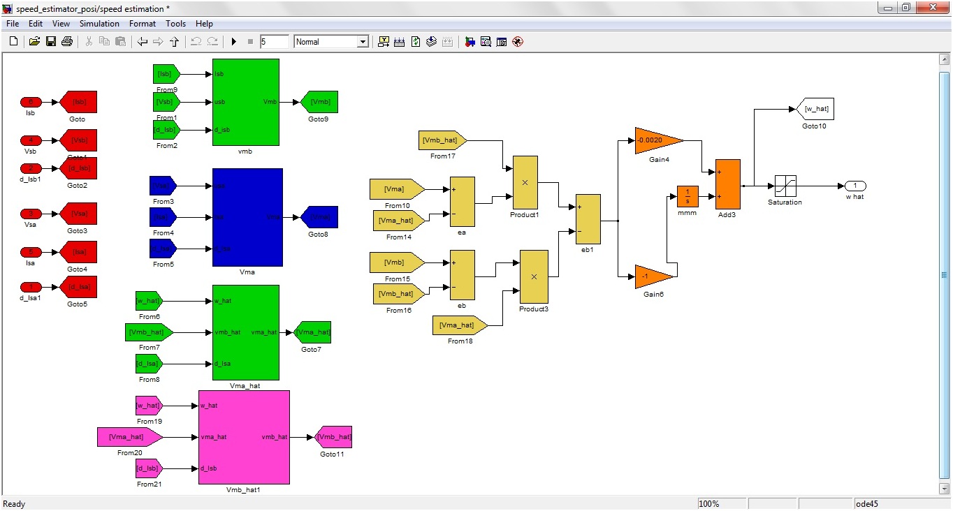 MATLAB Projects - The Engineering Projects MATLAB Projects - The Engineering Projects
