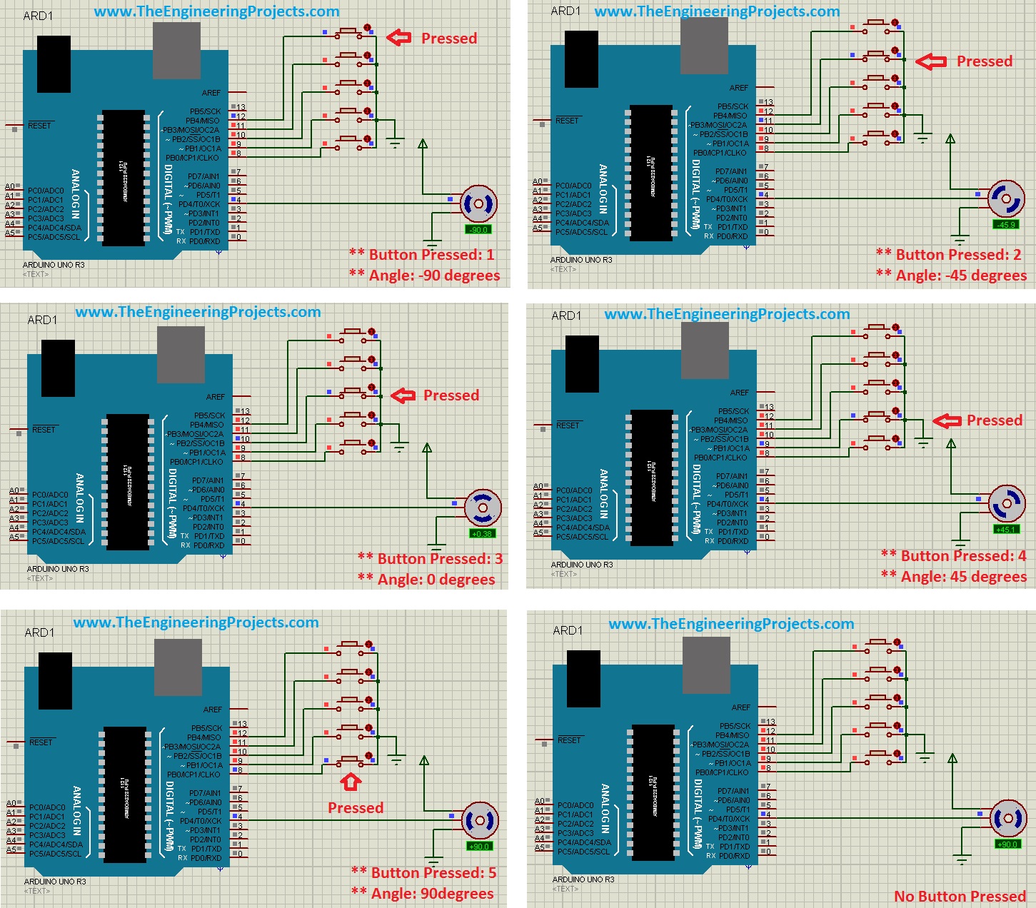 Arduino Projects For Beginners The Engineering Projects