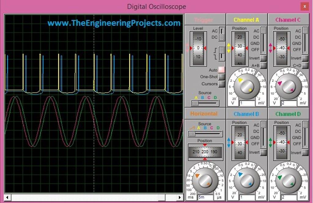 Power Factor Measurement Using Microcontroller - The Engineering Projects