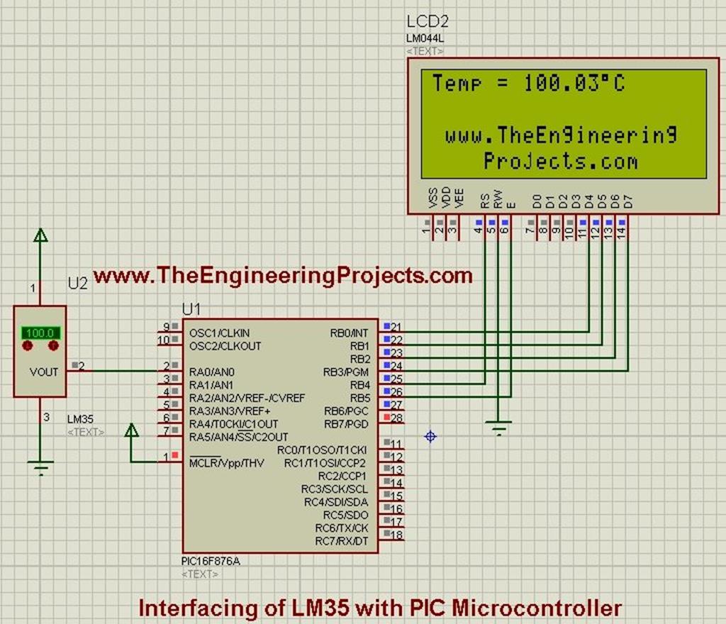 Interfacing of LM35 with PIC Microcontroller - The Engineering Projects