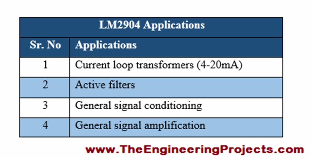 Introduction to LM2904 - The Engineering Projects
