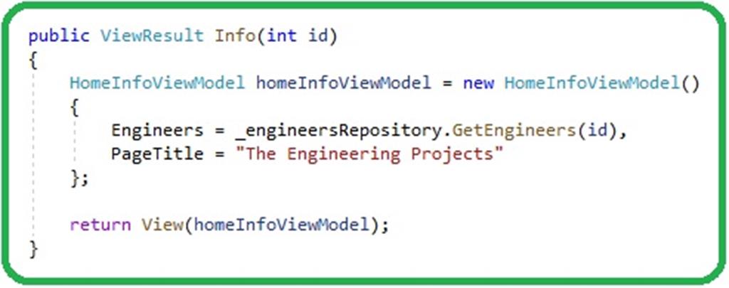 URL Routing in ASP.NET Core - The Engineering Projects