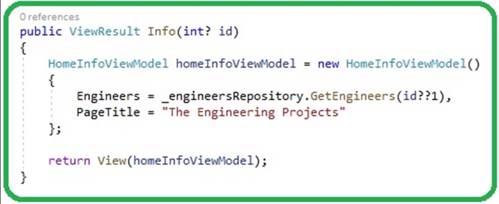 URL Routing in ASP.NET Core - The Engineering Projects