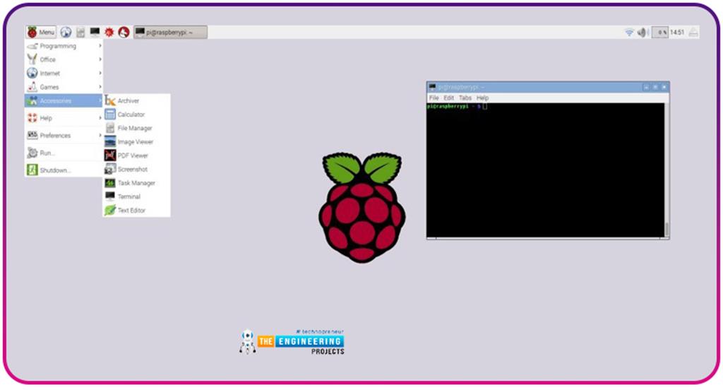 Getting Started with Raspberry Pi Programming Series - The Engineering ...
