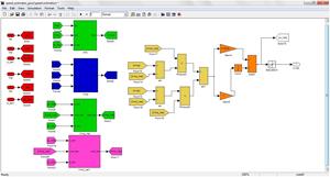 MATLAB Projects - The Engineering Projects