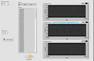 labview graph plot - The Engineering Projects