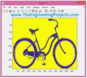 circle detection in image - The Engineering Projects