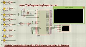 8051 Microcontroller Projects - The Engineering Projects