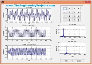 DTMF Decoder using MATLAB - The Engineering Projects