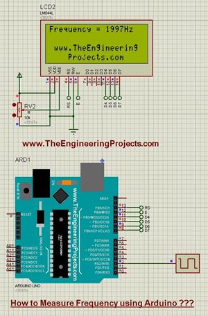 How to Measure Frequency using Arduino - The Engineering Projects