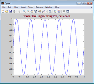 eye ball detection in matlab - The Engineering Projects