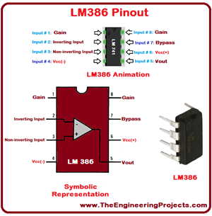 LM386 Pinout - The Engineering Projects