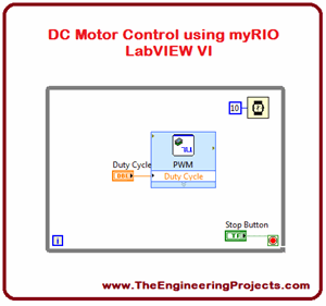 servo motor myRIO interfacing - The Engineering Projects