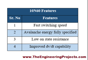Introduction to 10N60 - The Engineering Projects