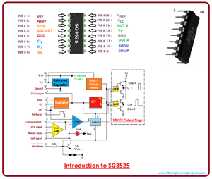 sg3525 pinout - The Engineering Projects