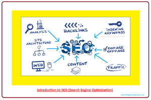 types of search engine optimization - The Engineering Projects