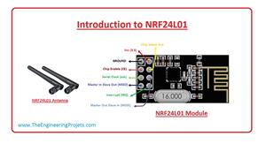 NRF24L01 Pinout - The Engineering Projects