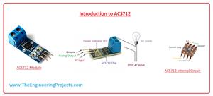 ACS712 pinout - The Engineering Projects