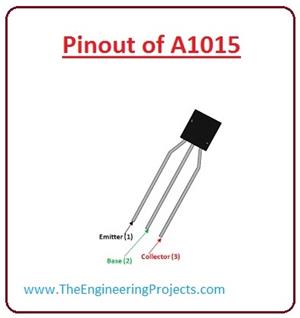 Introduction to A1015 - The Engineering Projects