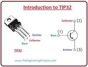 tip32 applications - The Engineering Projects