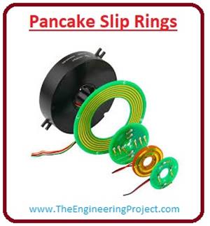 Types and Usage of the Slip Rings - The Engineering Projects