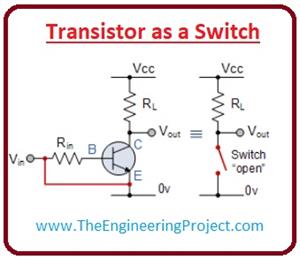Transistor Cut-off Region - The Engineering Projects