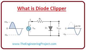 Positive Diode Clipping Circuit - The Engineering Projects