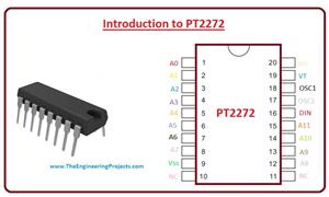 Pinouts of PT2272 - The Engineering Projects