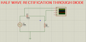 Simplest Half Wave Rectification in Proteus - The Engineering Projects