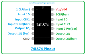 74ls74 pinout - The Engineering Projects