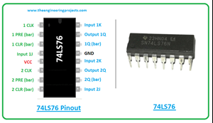 74ls76 pinout - The Engineering Projects
