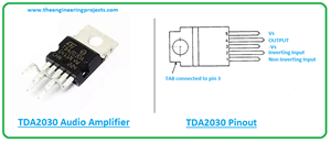 tda2030 features - The Engineering Projects