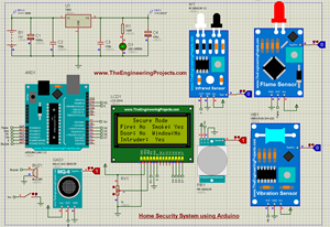 home security system using Arduino - The Engineering Projects