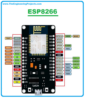 esp8266 - The Engineering Projects