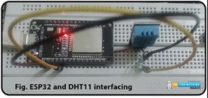 ESP32 DHT11 Interfacing with ThingSpeak WebServer - The Engineering ...