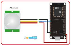 servo motor esp32 - The Engineering Projects
