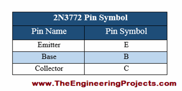 Introduction to 2N3772 - The Engineering Projects