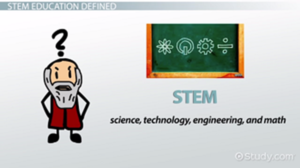 Why is STEM Education So Important? - The Engineering Projects