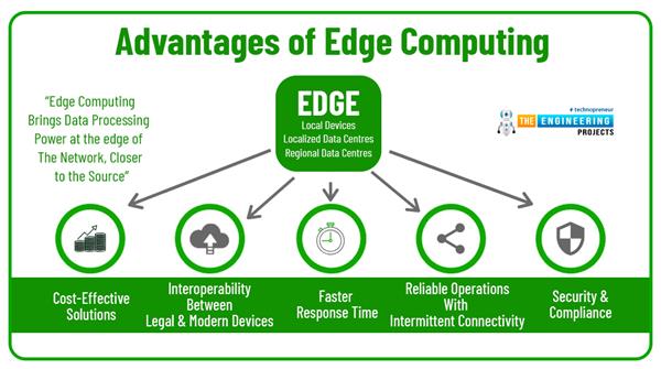 Edge Computing vs Cloud Computing - The Engineering Projects