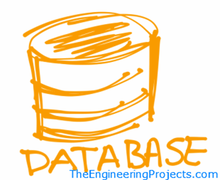 Button Control In Vb Database The Engineering Projects