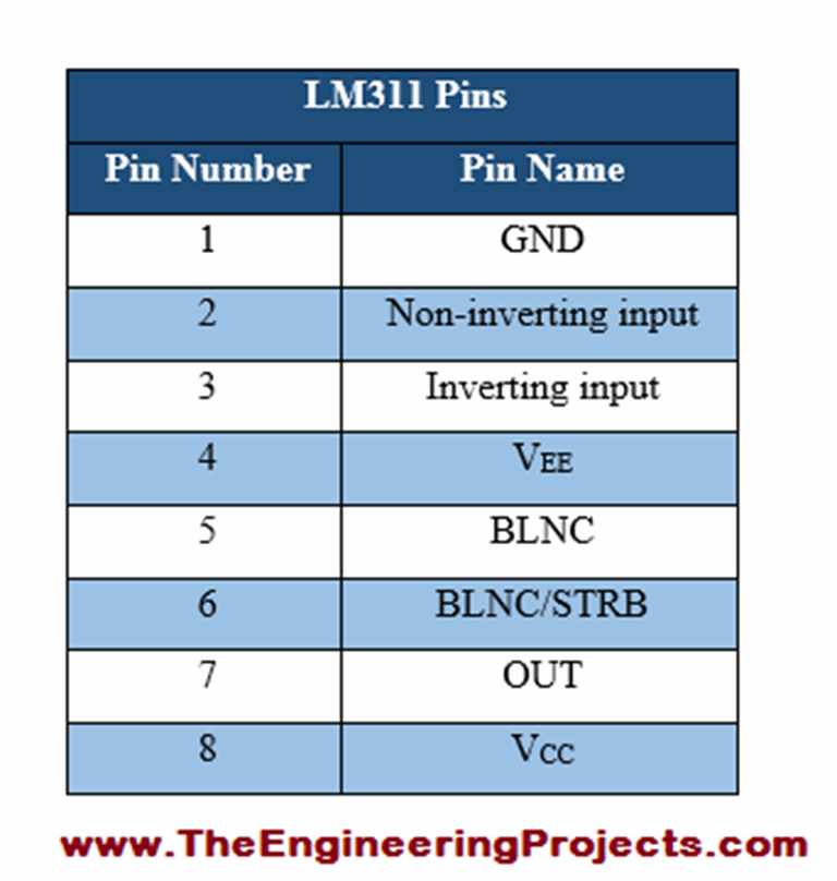 Introduction to LM311 - The Engineering Projects