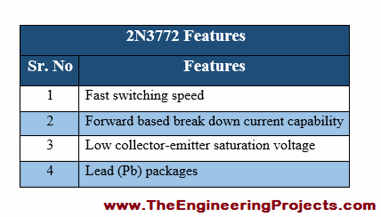 Introduction to 2N3772 - The Engineering Projects