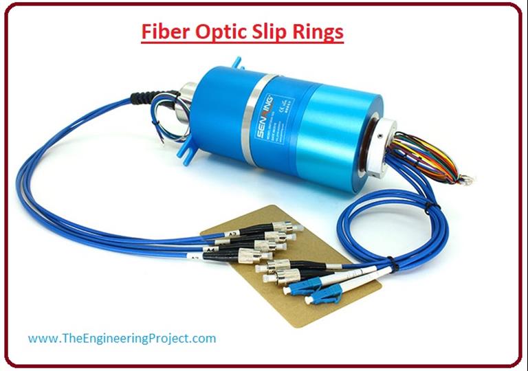 Types and Usage of the Slip Rings - The Engineering Projects