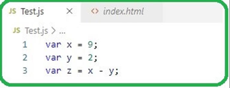 Variables In Javascripts The Engineering Projects 3028