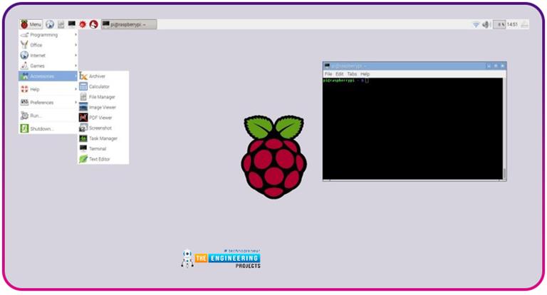 Getting Started with Raspberry Pi Programming Series - The Engineering ...