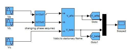 Sensorless Speed Estimation of Induction Motor in MATLAB - The ...