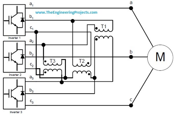 Introduction to Multilevel Inverters - The Engineering Projects Introduction to Multilevel Inverters - The Engineering Projects