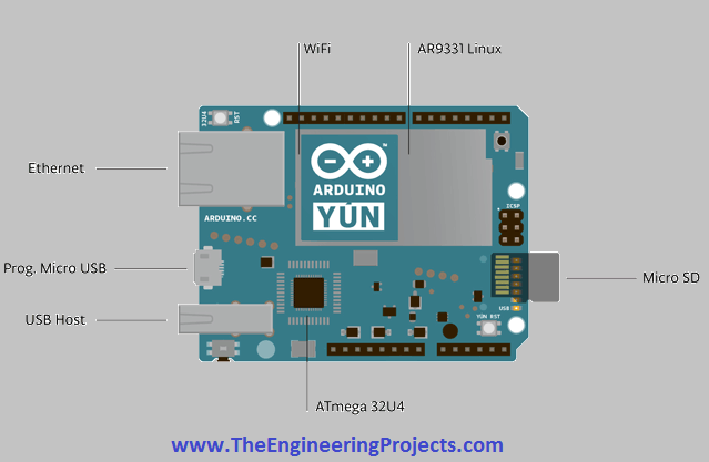 How Arduino Yun In Connected To Available Wifi Connections The Engineering Projects