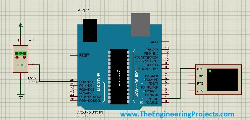 Interfacing Of Lm35 With Arduino In Proteus Isis The Engineering Projects