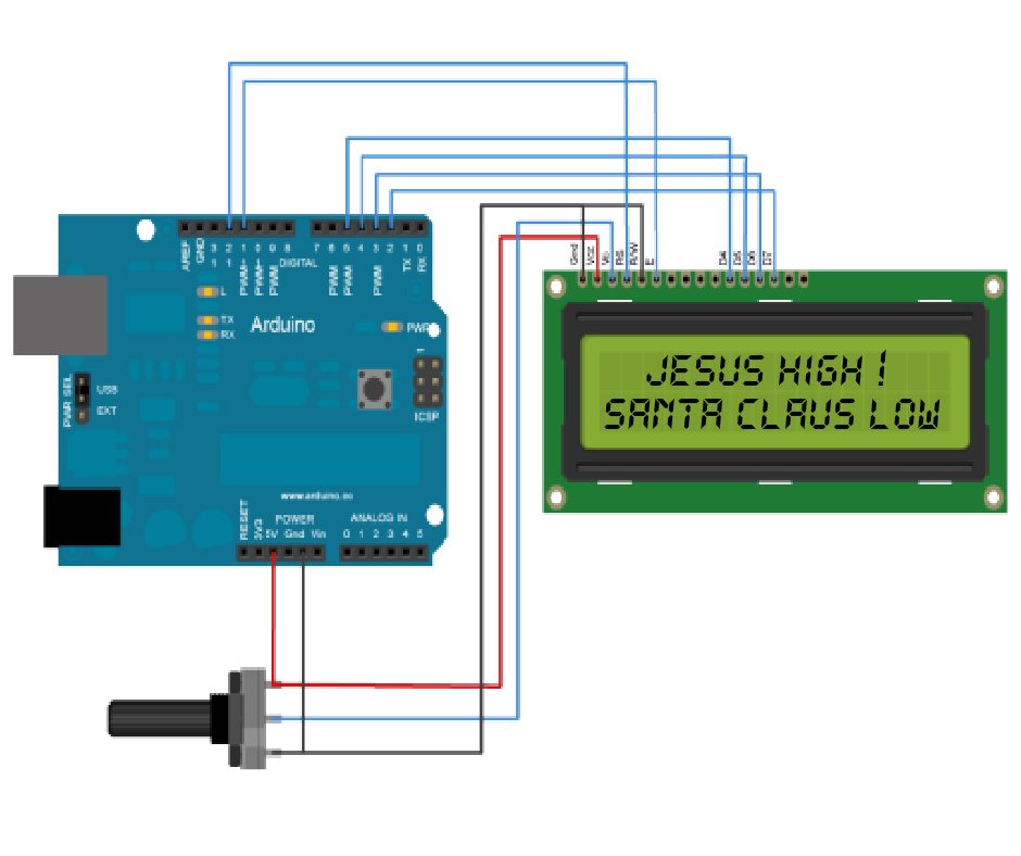 GPS Library for Proteus - The Engineering Projects
